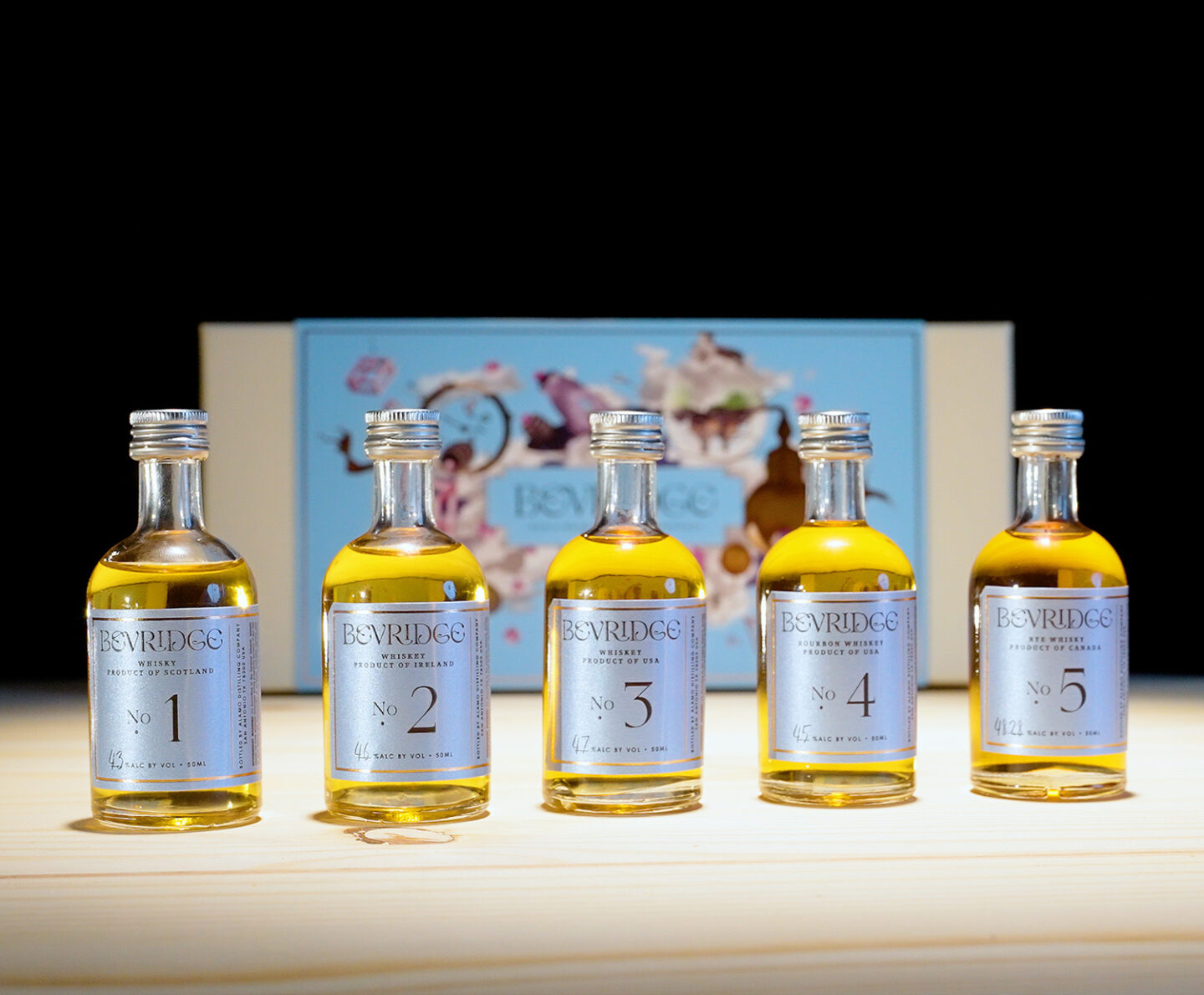 Bevridge | Find Spirits Fit for You